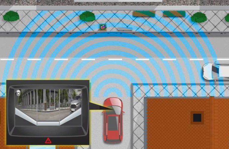 Front Split View Camera da Ford | Geek Chic