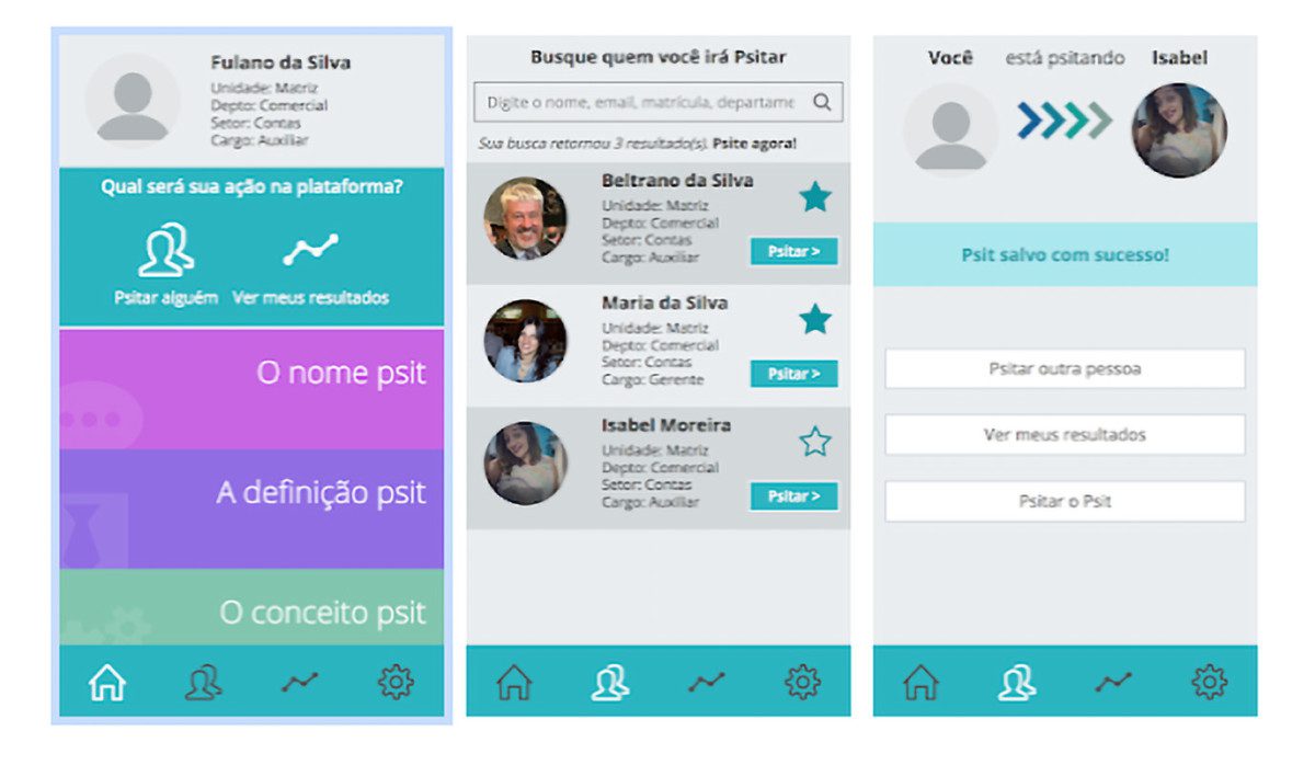 PSIT - app usa inteligência artificial para autodesenvolvimento dos ...
