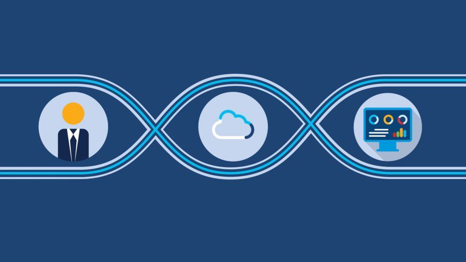 Cisco Cyber Vision - identificação em tempo real de ameaças - Geek Chic