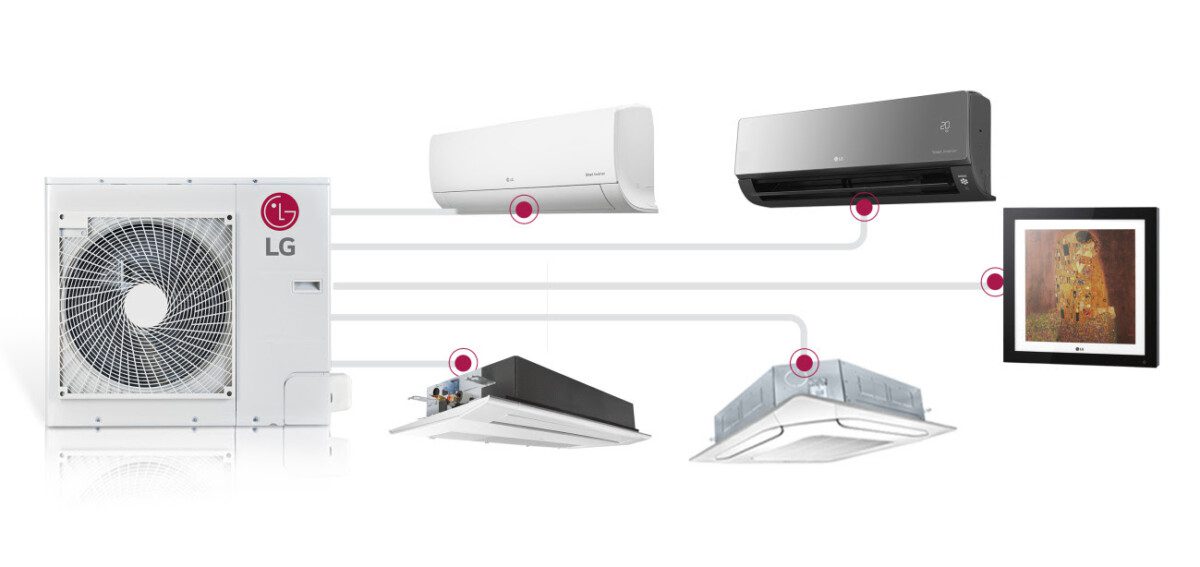 Multi Split, ar-condicionado LG capaz de climatizar até 5 ambientes ...